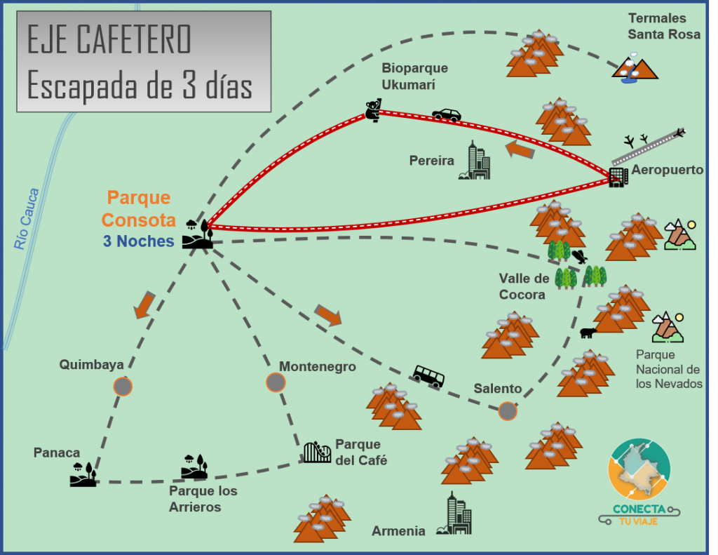 Eje Cafetero Escapada - Agencia de viajes